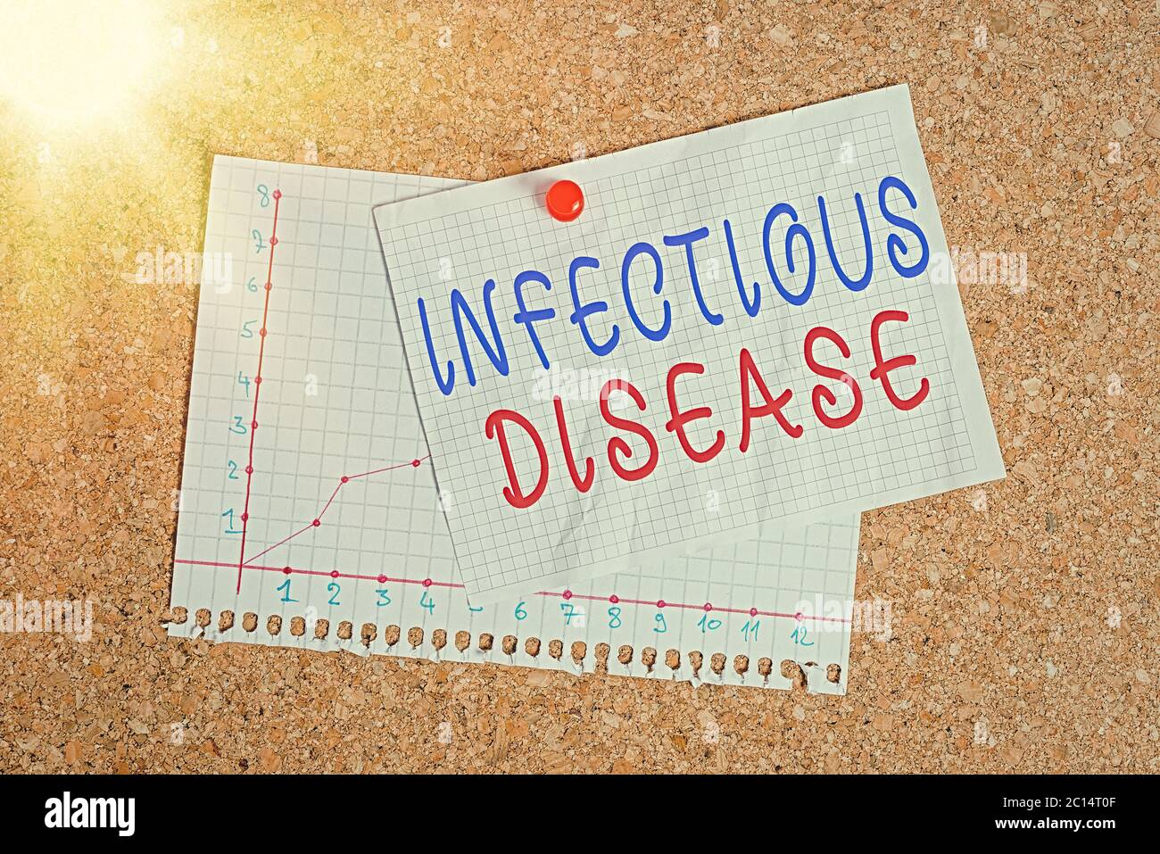 Size of viruses bacteria hi-res stock photography and images - Alamy