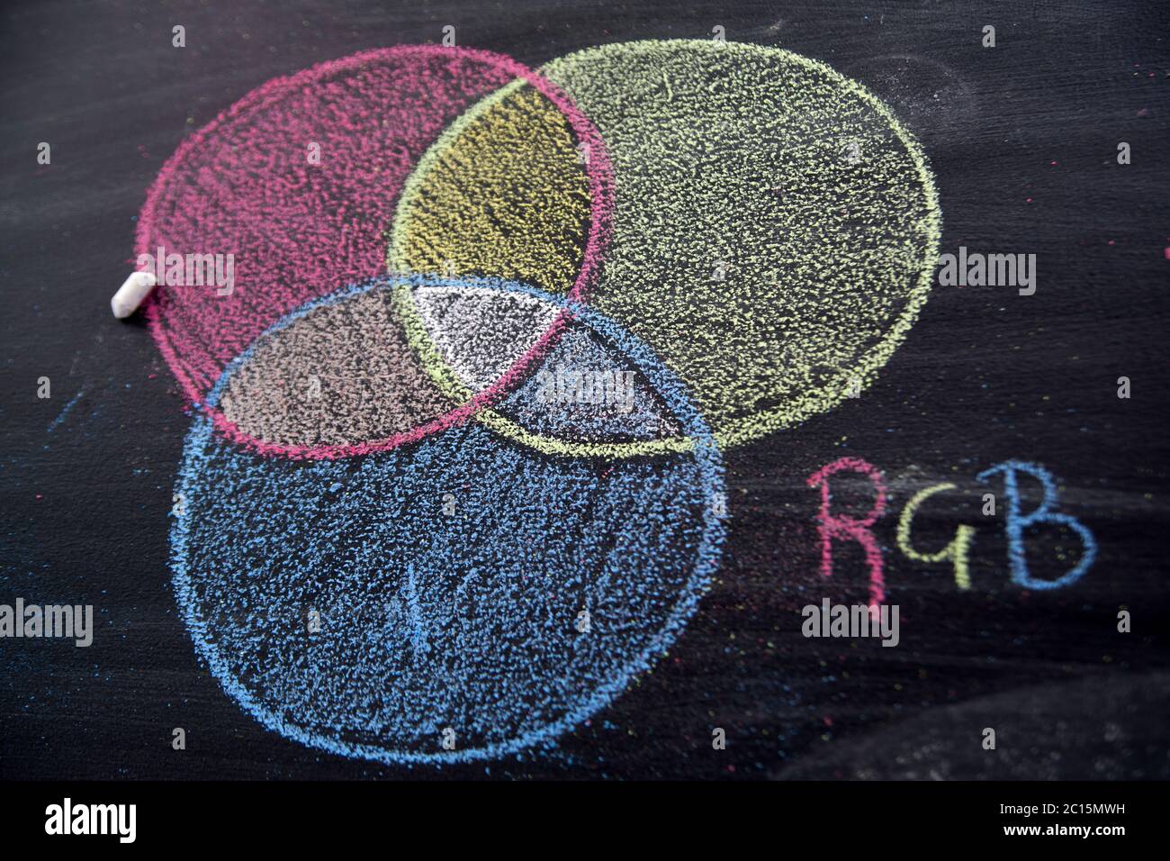 Red green and blue Stock Photo - Alamy