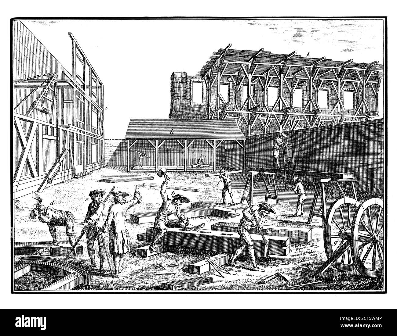 Antique illustration of a construction. Published in "A Diderot ...