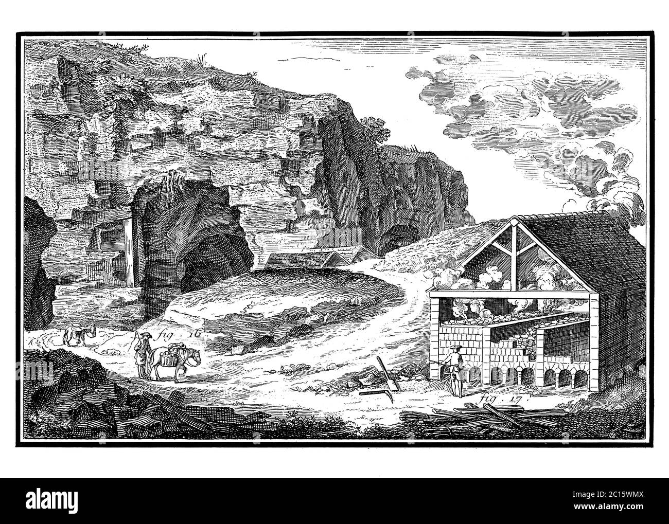 Plaster of paris hi-res stock photography and images - Alamy