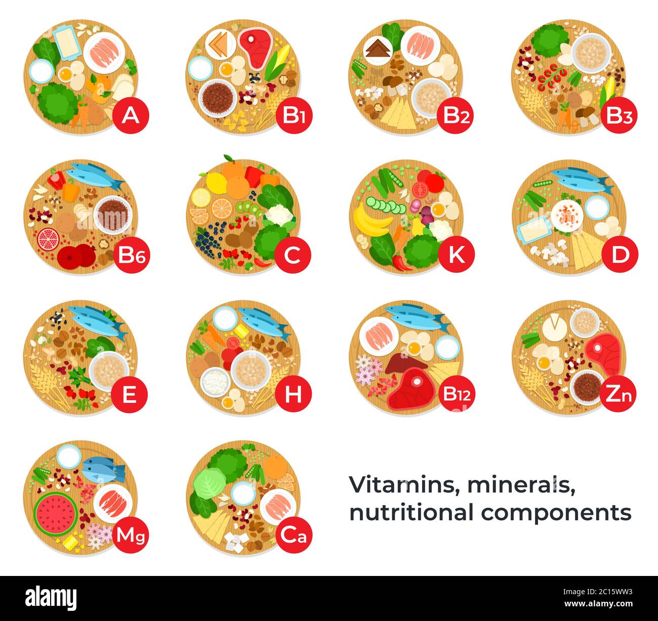 Vitamins, minerals, nutritional components food flat vector icons Stock ...