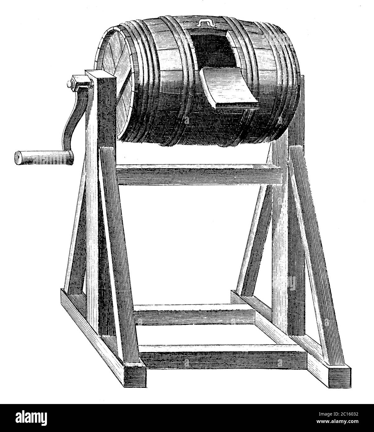 18th century illustration of a rotating barrel. Published in "A Diderot ...