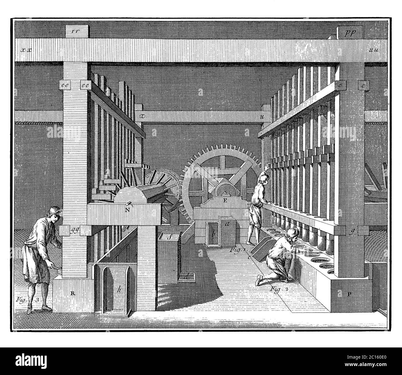Metallurgy 18th century hi-res stock photography and images - Alamy
