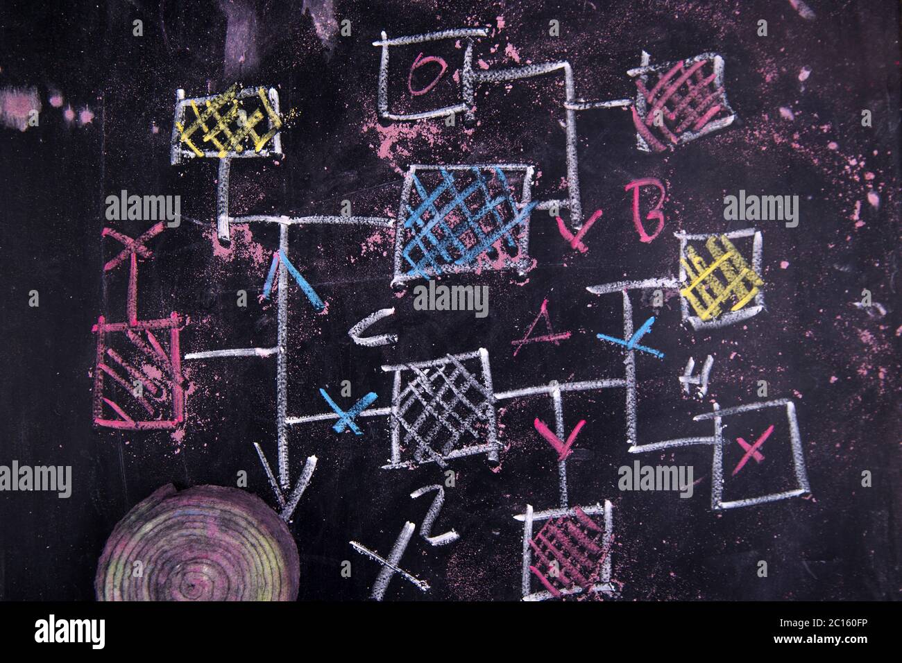 Algorithm flowchart hi-res stock photography and images - Alamy