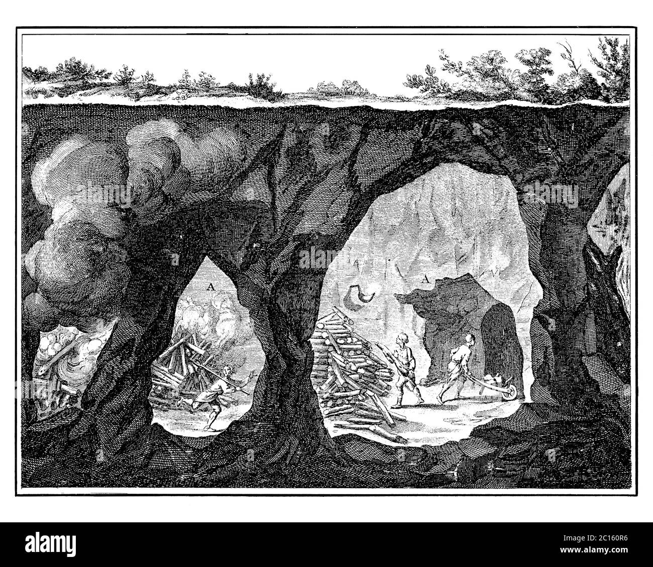 18th century coal mine hi-res stock photography and images - Alamy