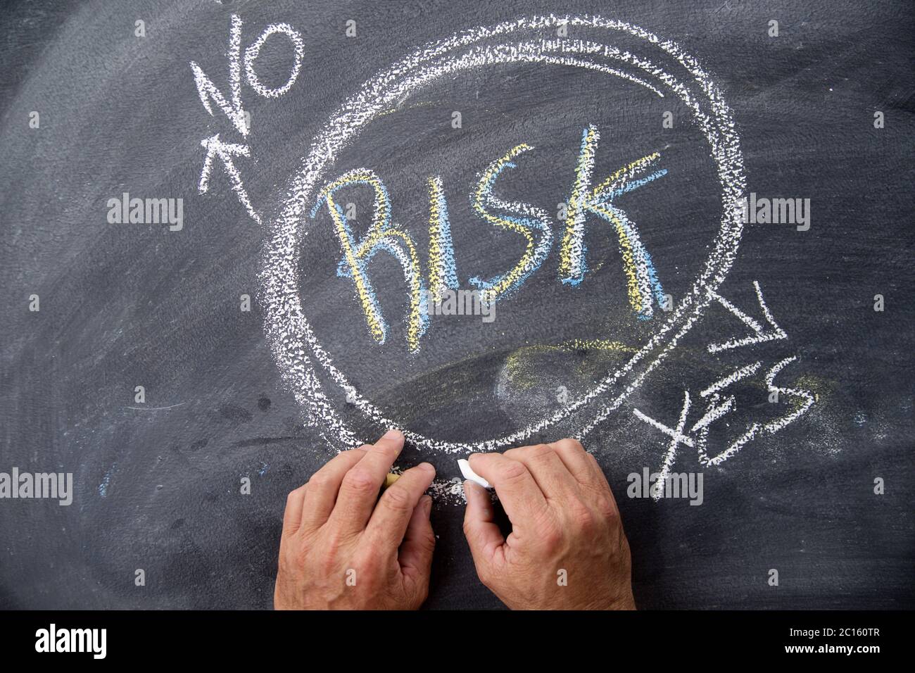 Risk identification hi-res stock photography and images - Alamy