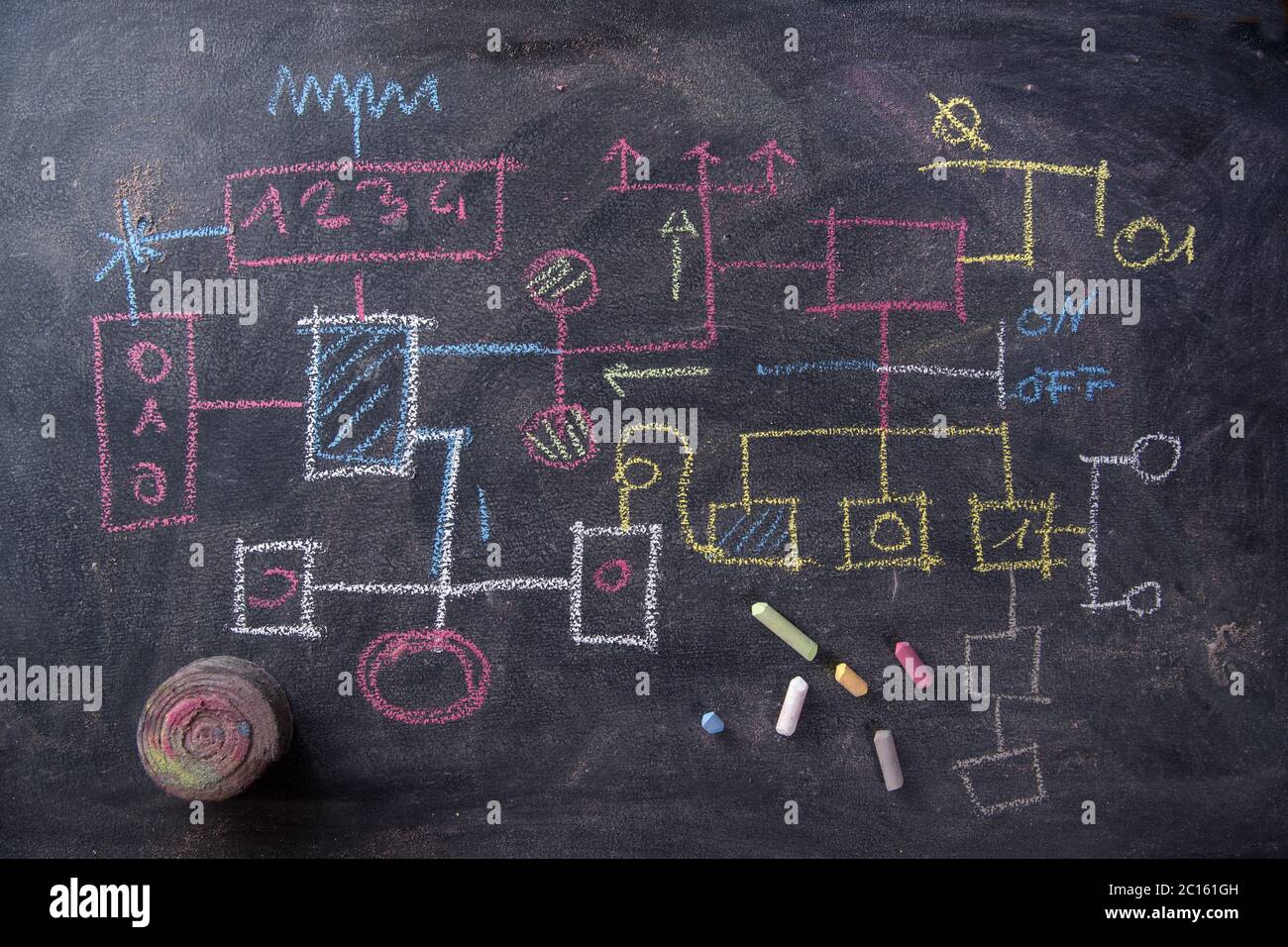 Project flowchart hi-res stock photography and images - Alamy