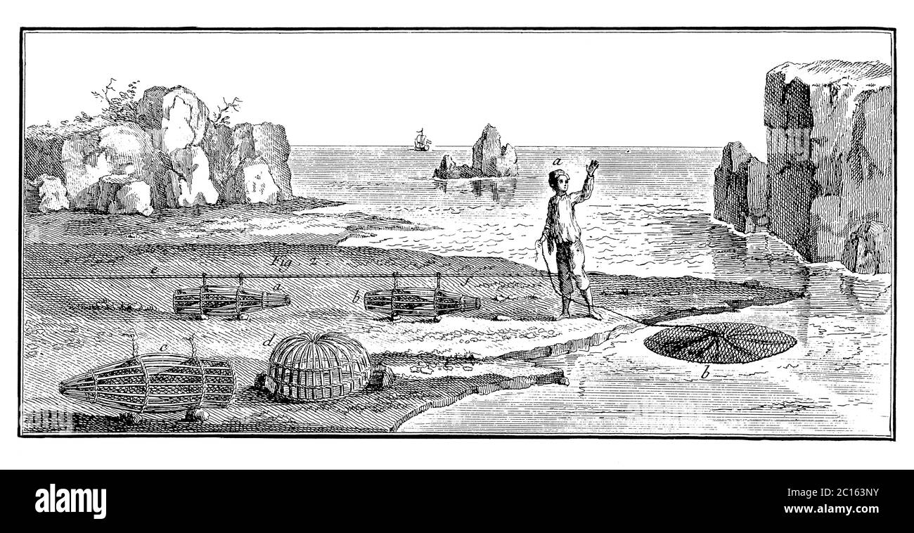 18th century illustration of fishing with net called "sparrow-hawk ...