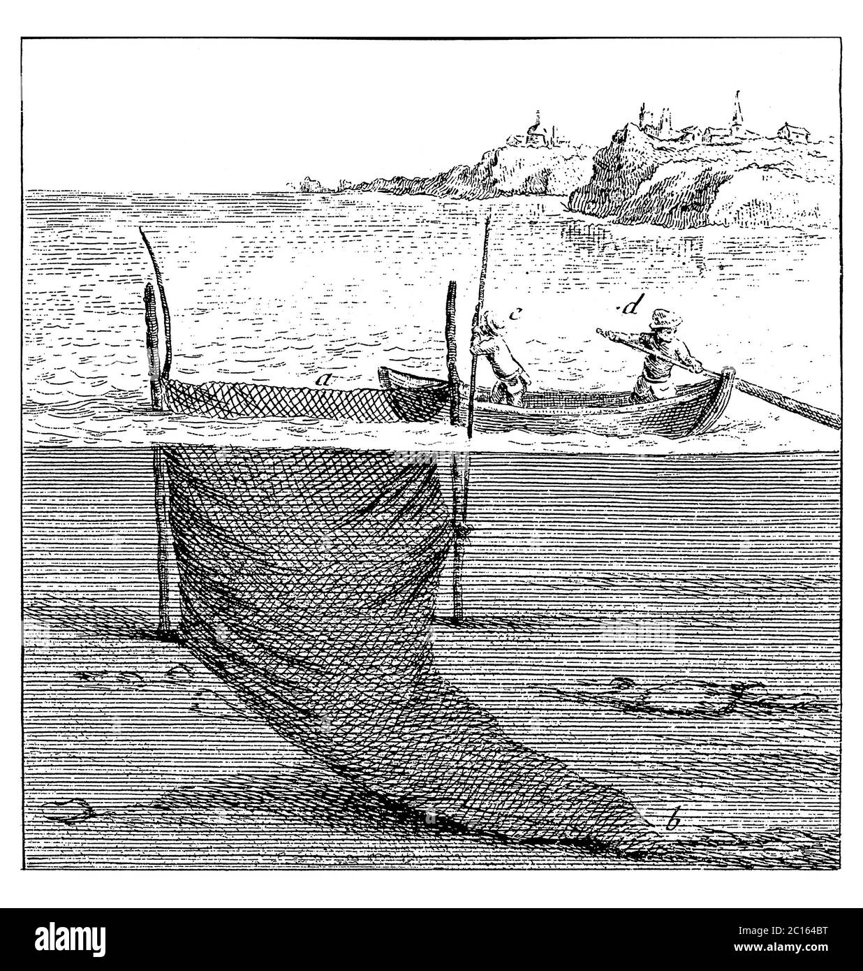 18th century illustration of a fishing net, called sleeve. Published in ...