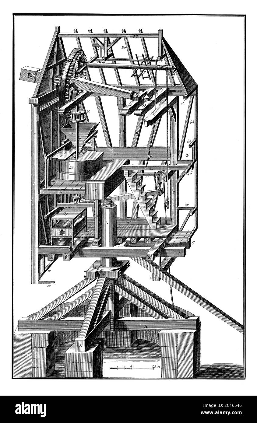 Victorian windmill Cut Out Stock Images & Pictures - Alamy