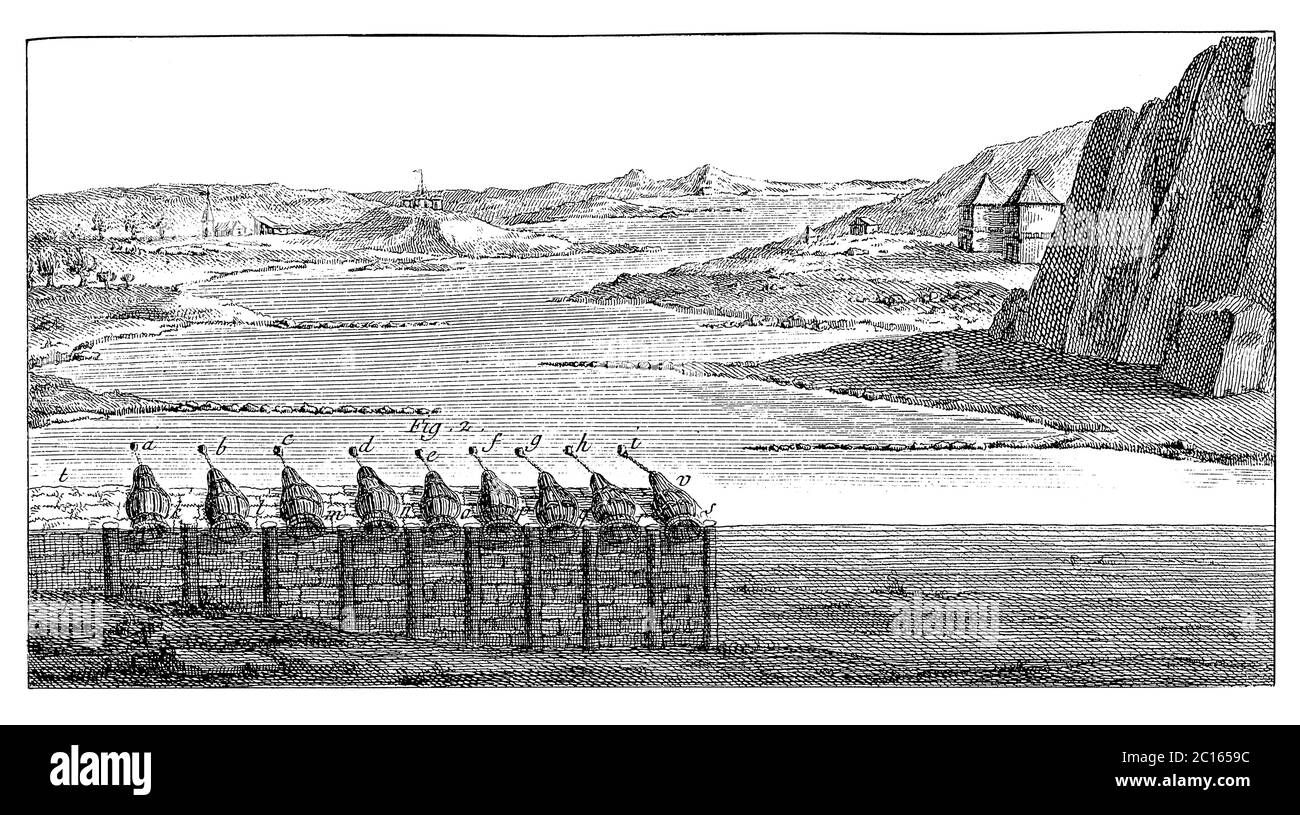 18th century illustration of tidal fish-weir. Published in "A Diderot ...