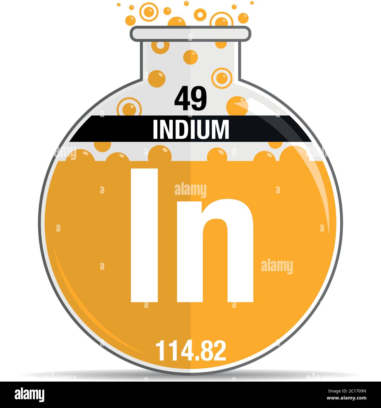 Indium Periodic Table