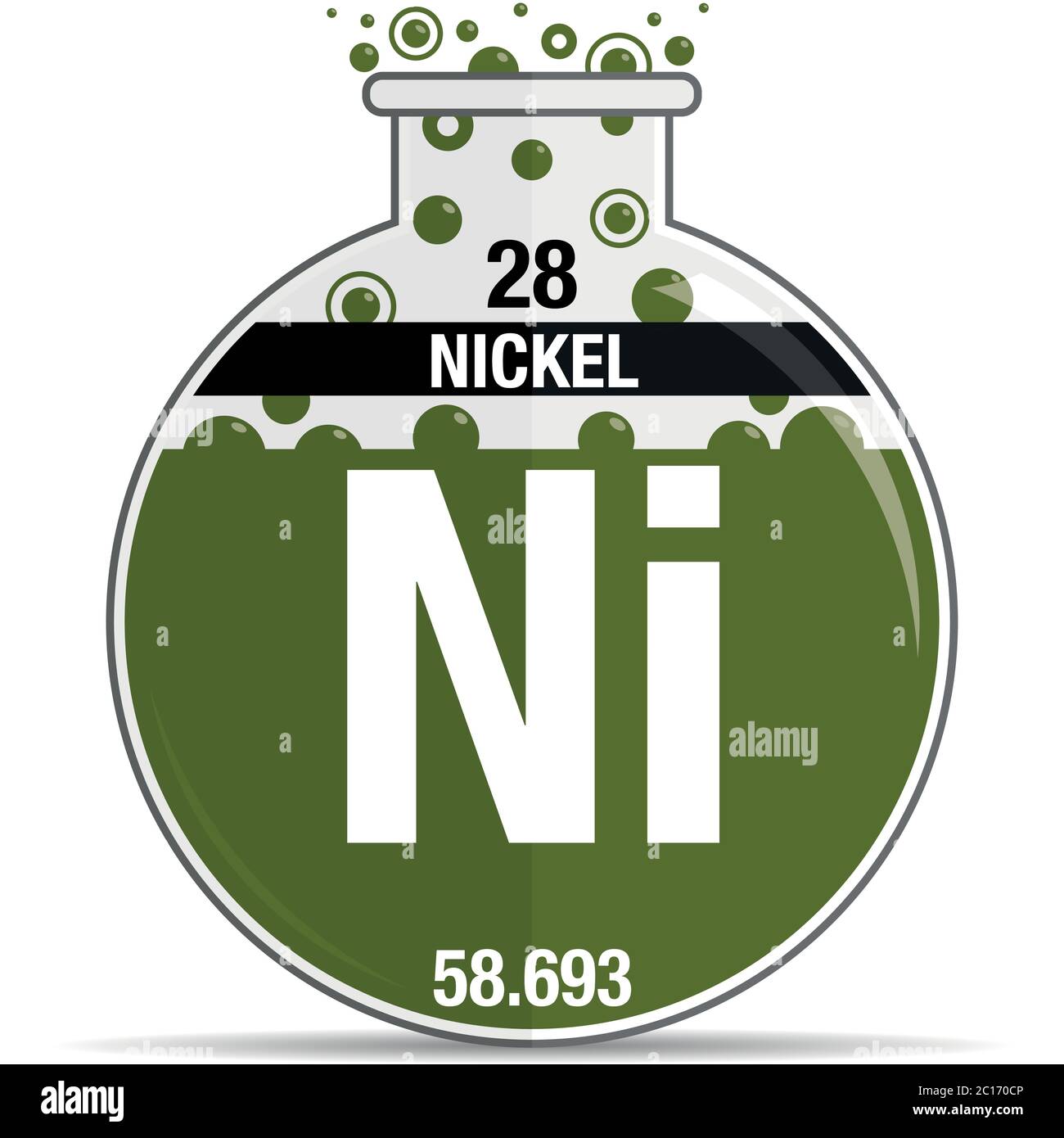 Nickel Symbol Periodic Table