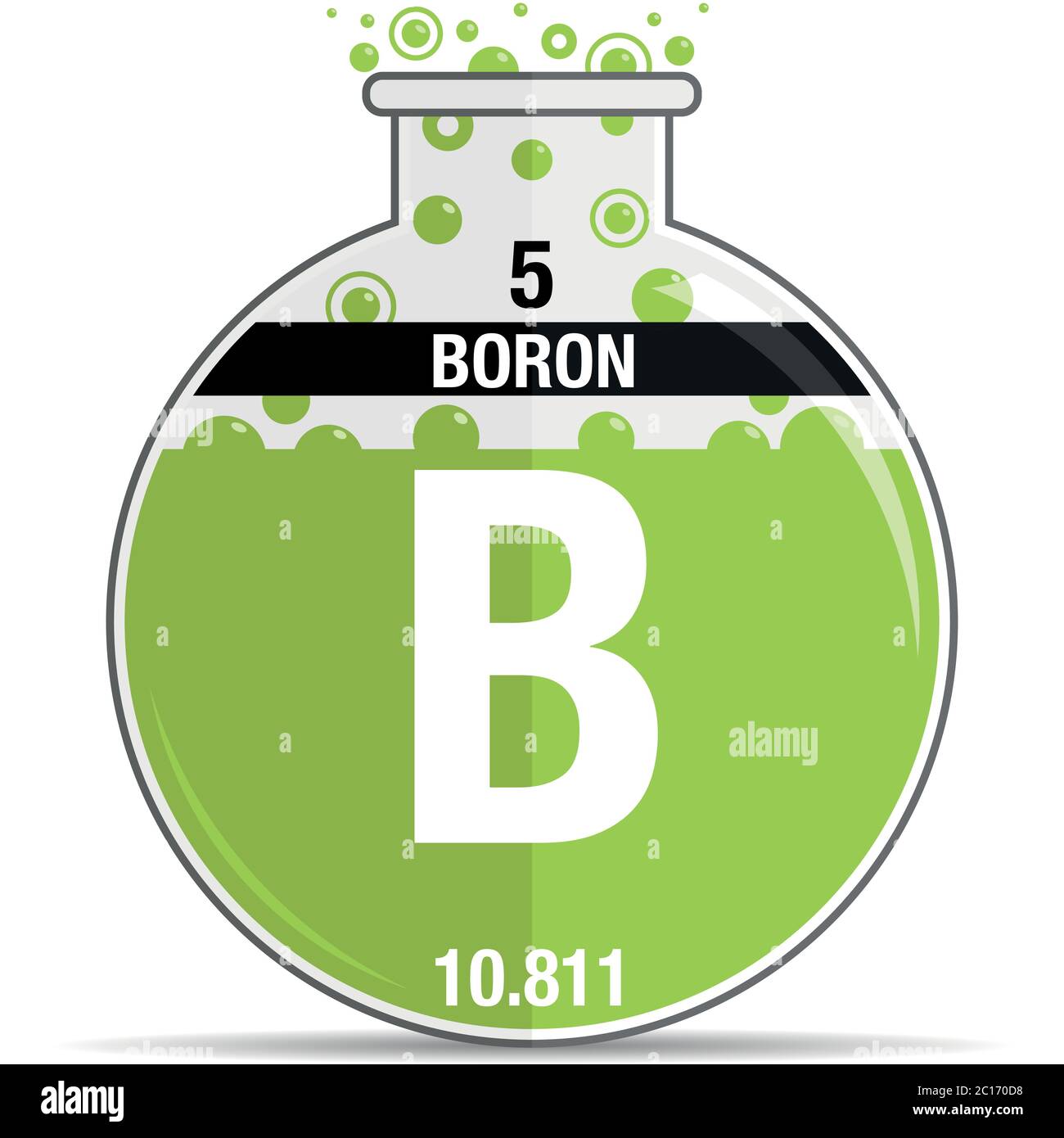Boron Symbol Periodic Table