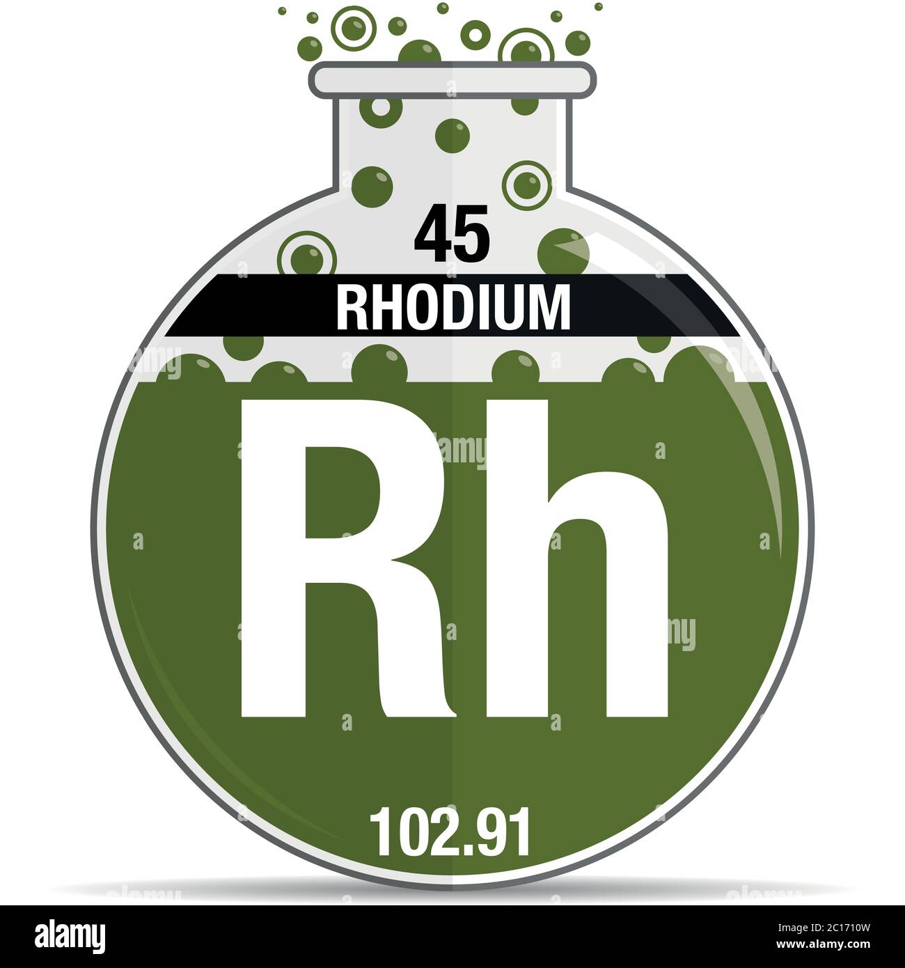 Rhodium Symbol Periodic Table