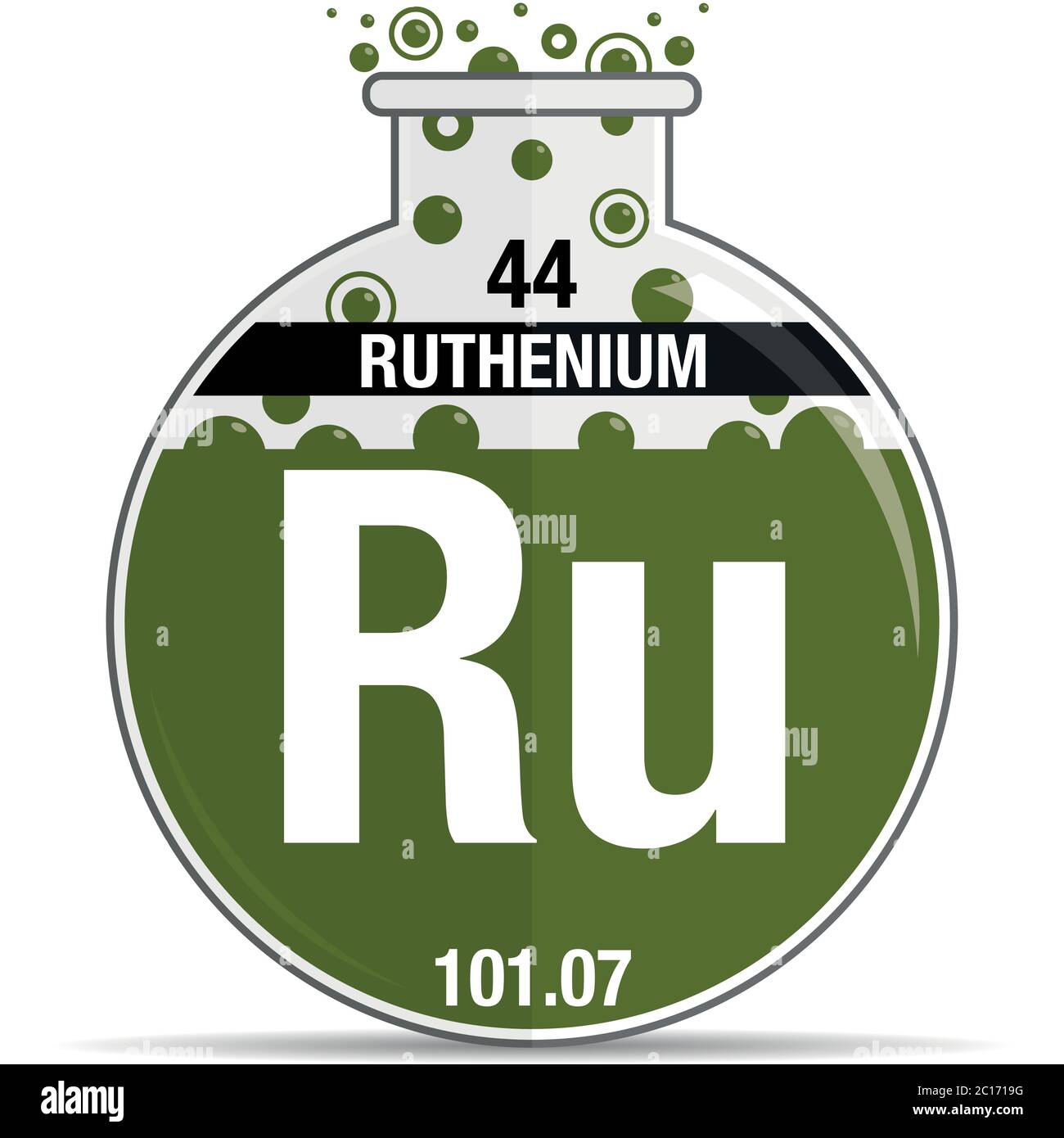 Ruthenium Symbol