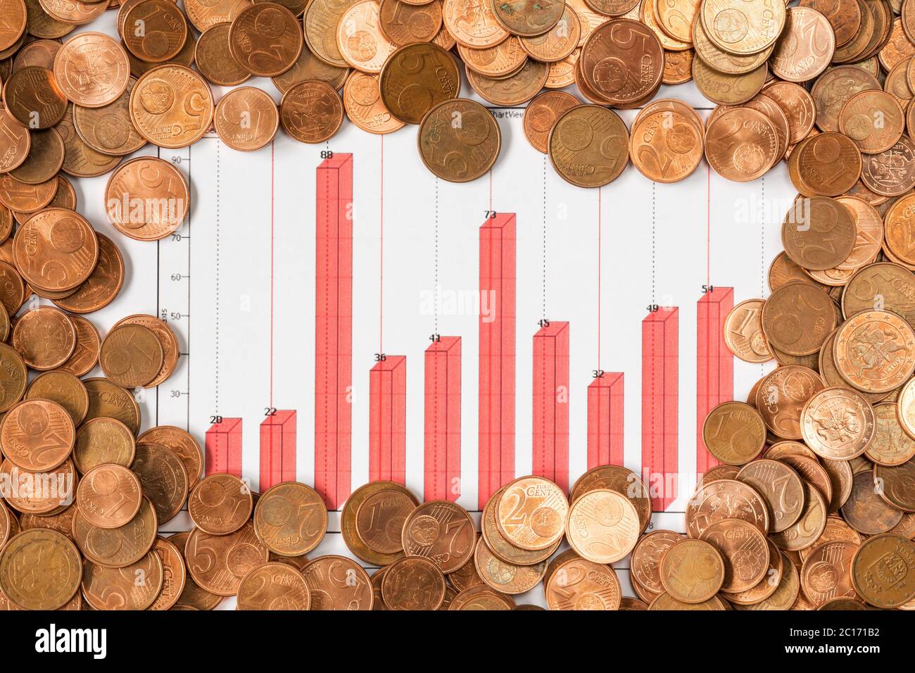 Graph analytics hi-res stock photography and images - Alamy Graph analytics hi-res stock photography and images - Alamy