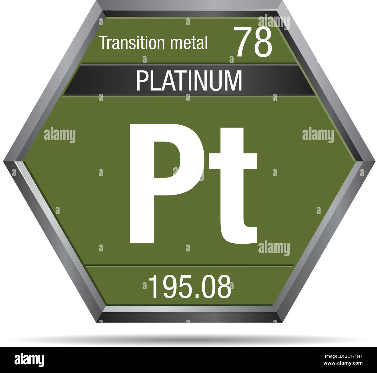 Platinum Element Symbol Platinum Is A Chemical Element With Symbol Pt