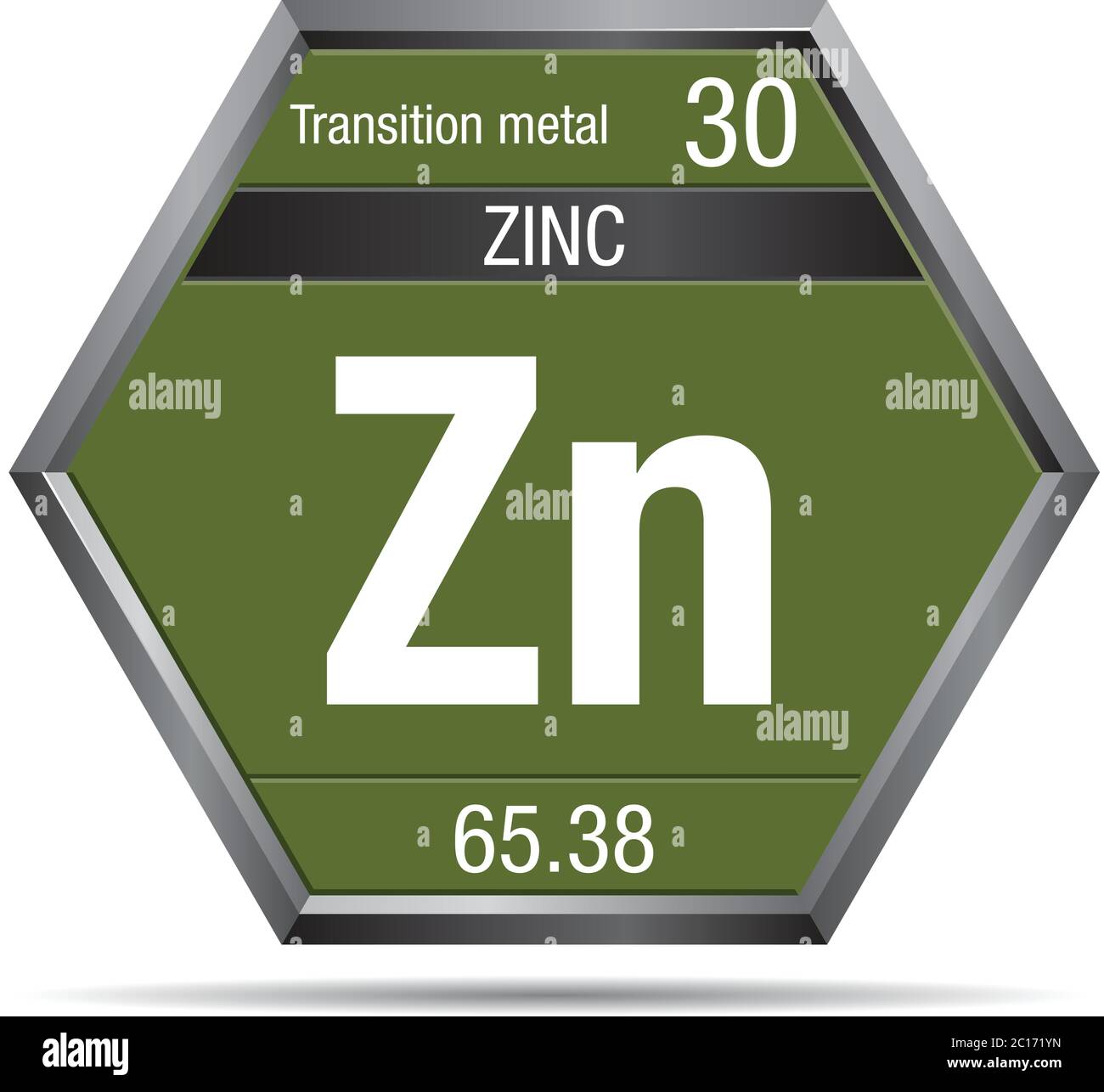 Zinc Periodic Table Symbol