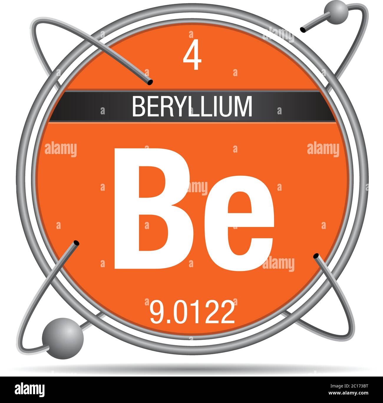 Beryllium atom hi-res stock photography and images - Alamy