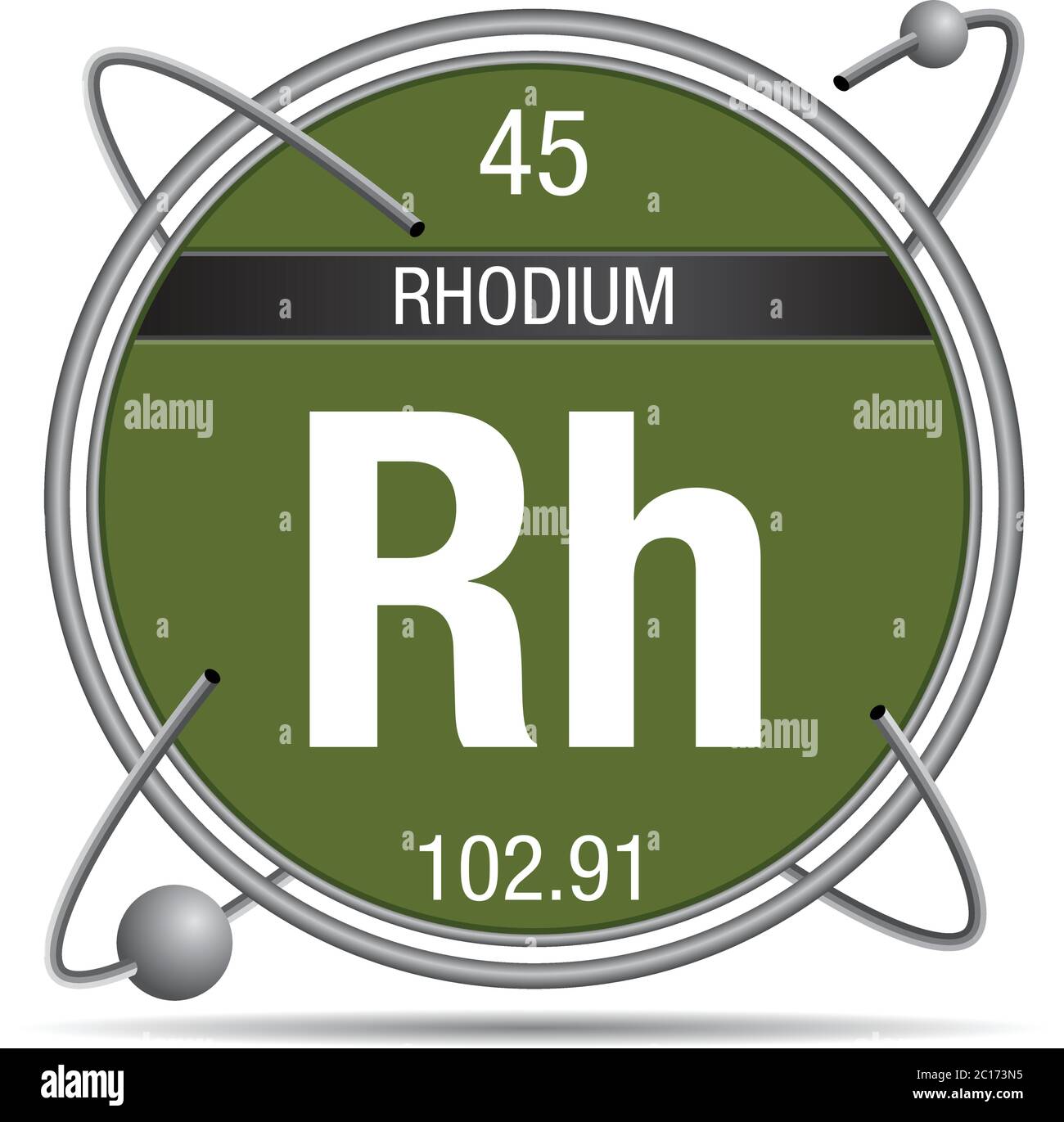Rhodium Element Symbol