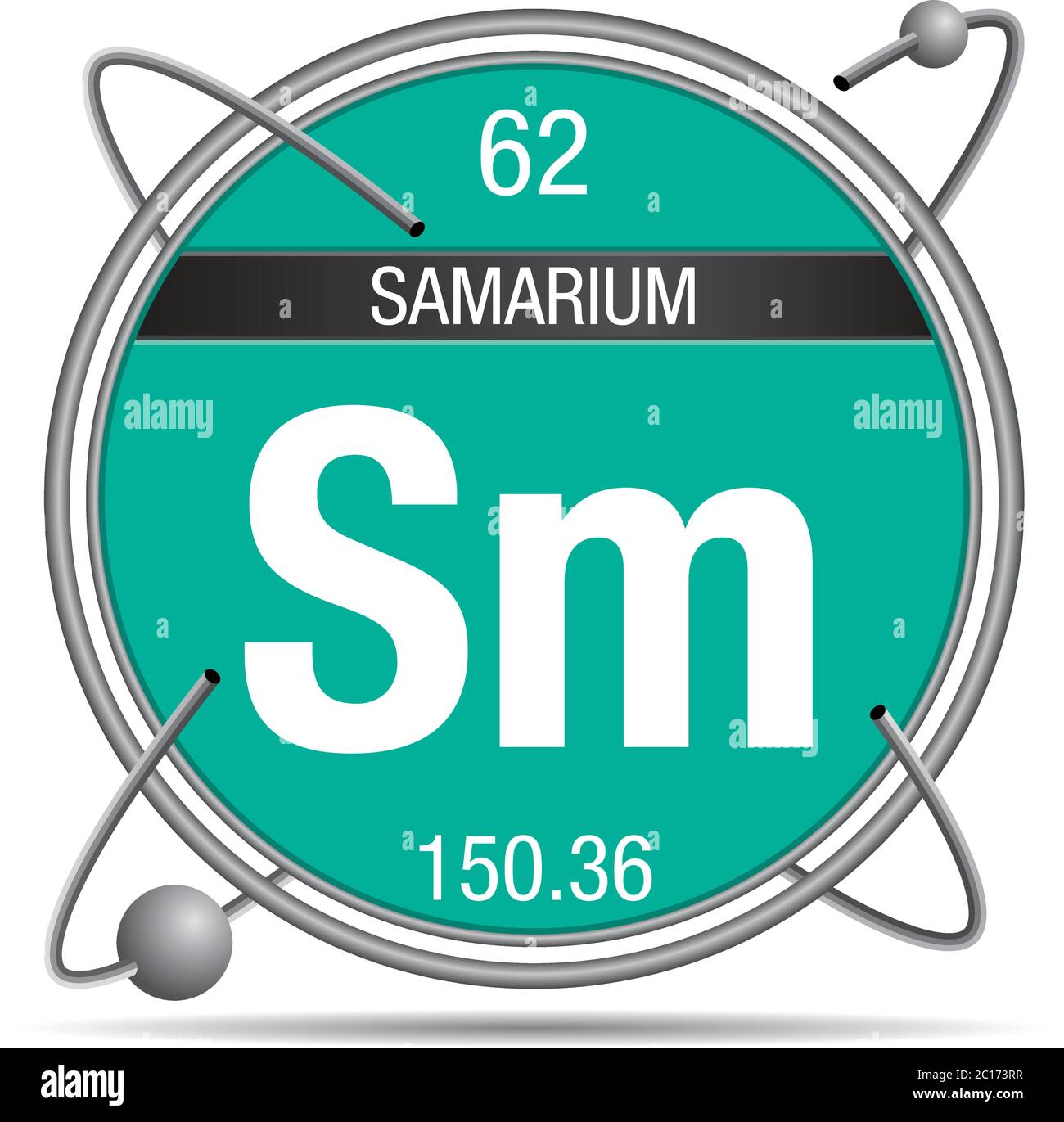 Samarium Periodic Table