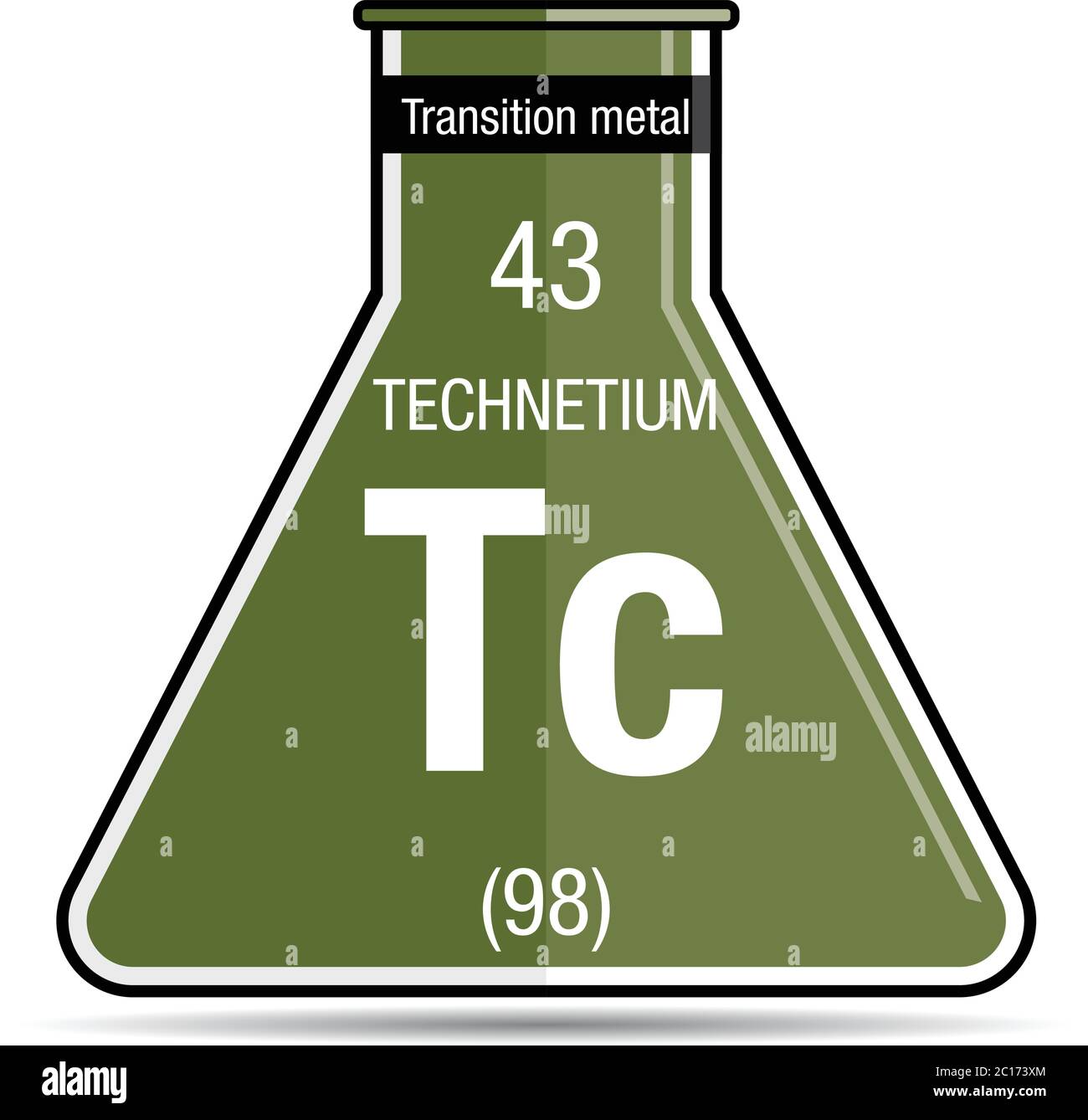 Technetium Element Symbol