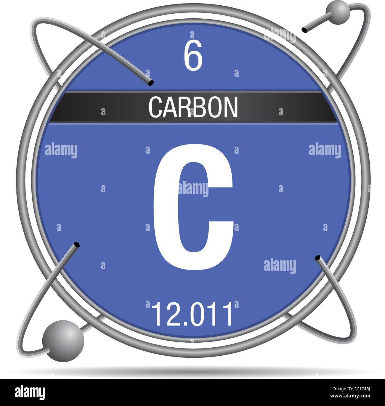 Carbon Circled On The Periodic Table
