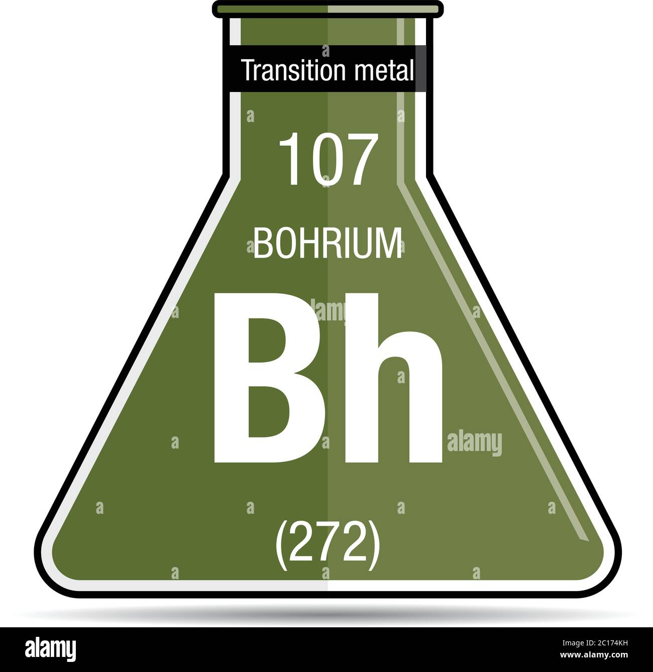 Bohrium Symbol