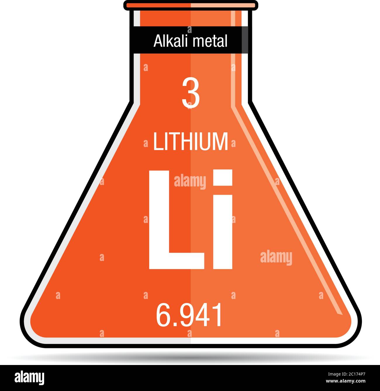 Lithium Symbol