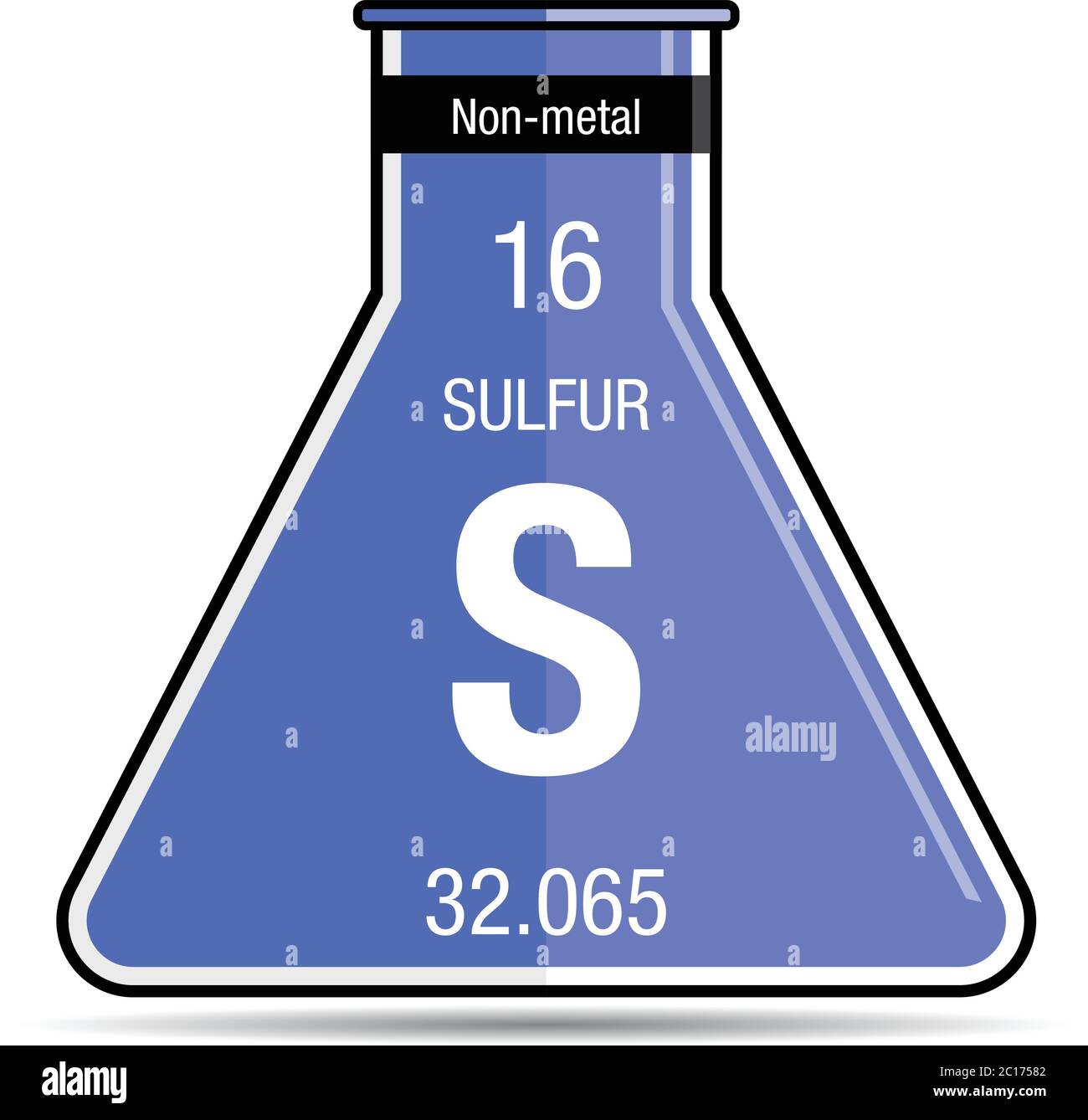 Sulfur Symbol Periodic Table
