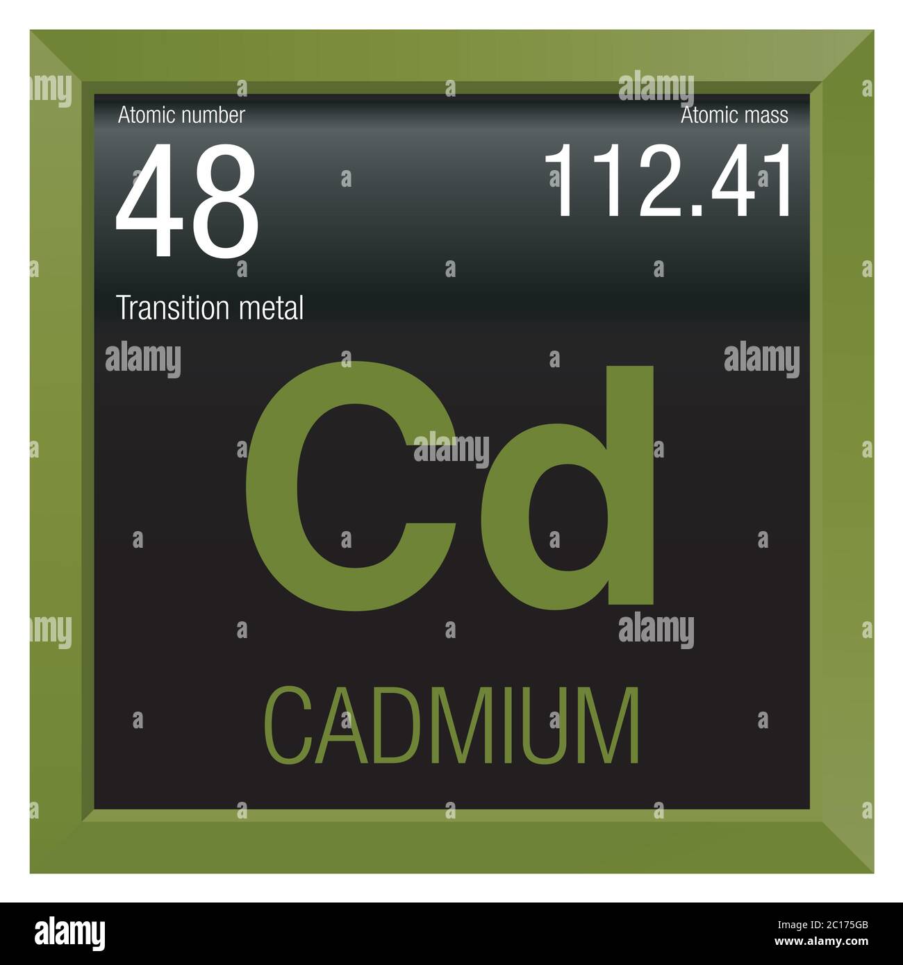 Atomic number 48 hi-res stock photography and images - Alamy