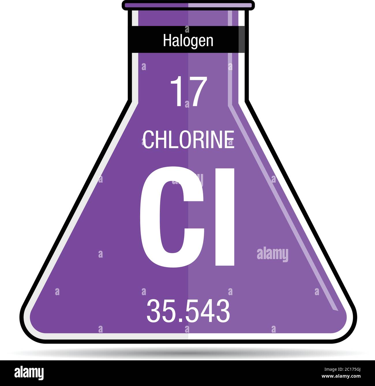 Chlorine symbol on chemical flask. Element number 17 of the Periodic ...