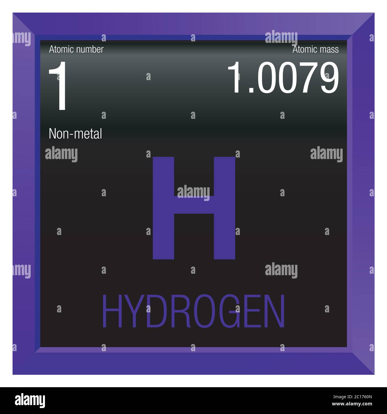 Hydrogen Periodic Table Square