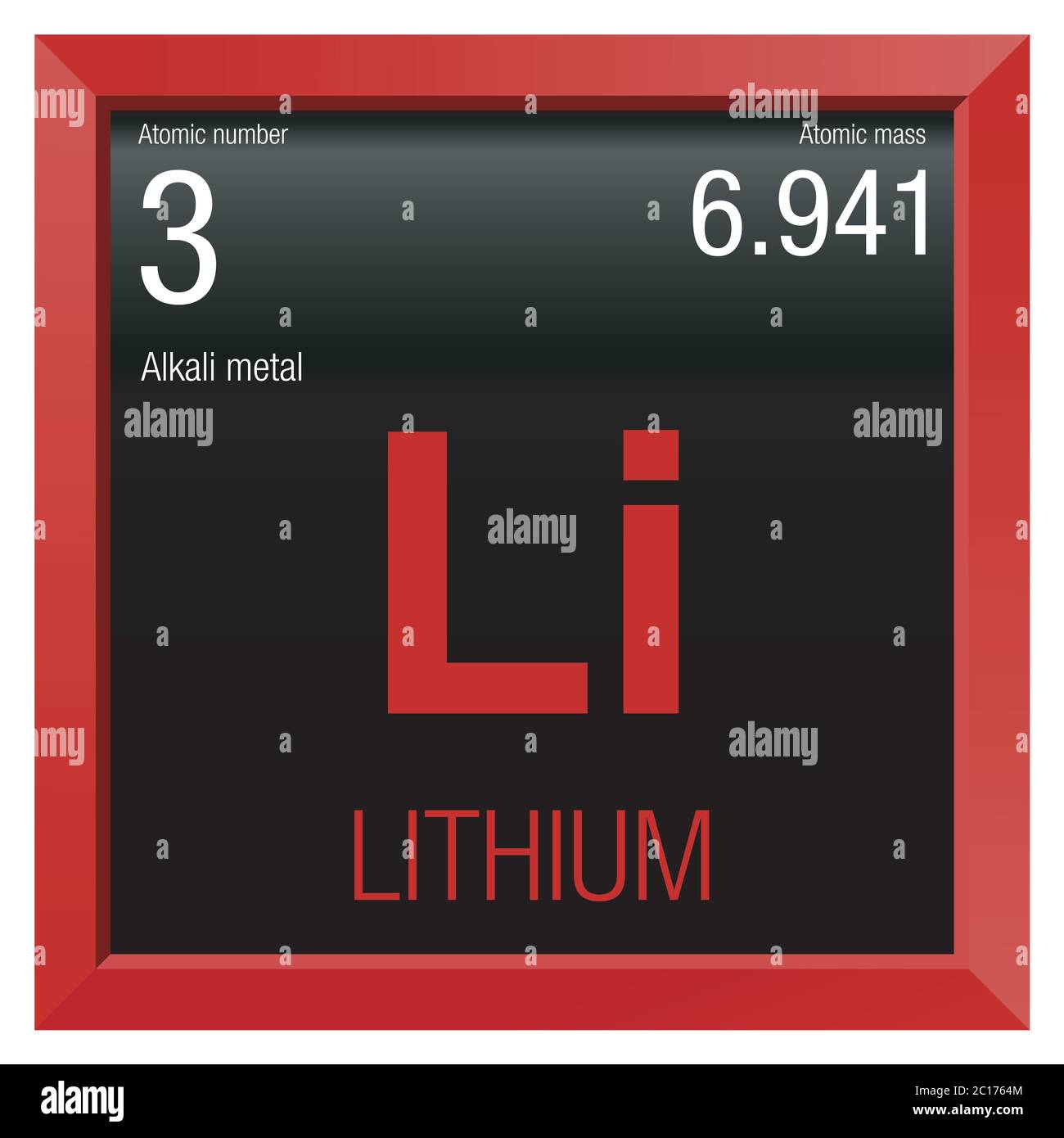 Li Lithium Chemistry Periodic Table Symbol Square