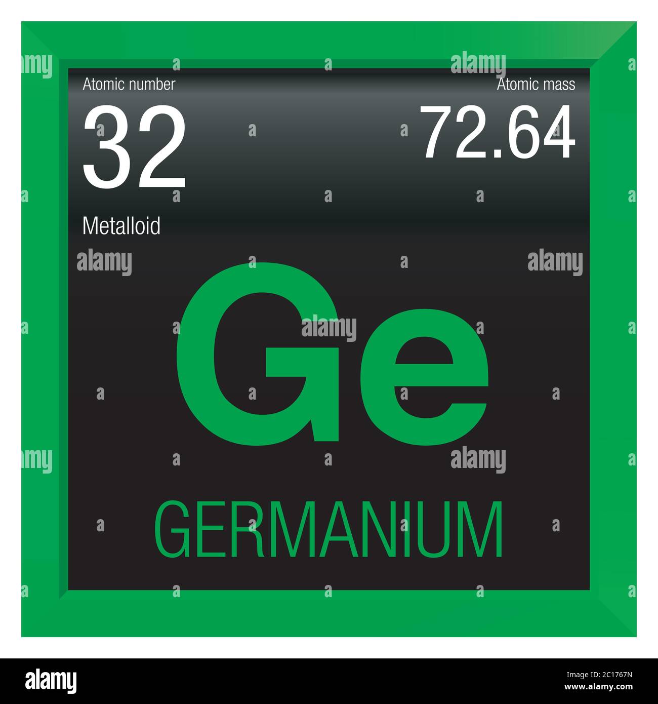 Germanium Symbol Periodic Table Germanium Symbol Chemical Element Of