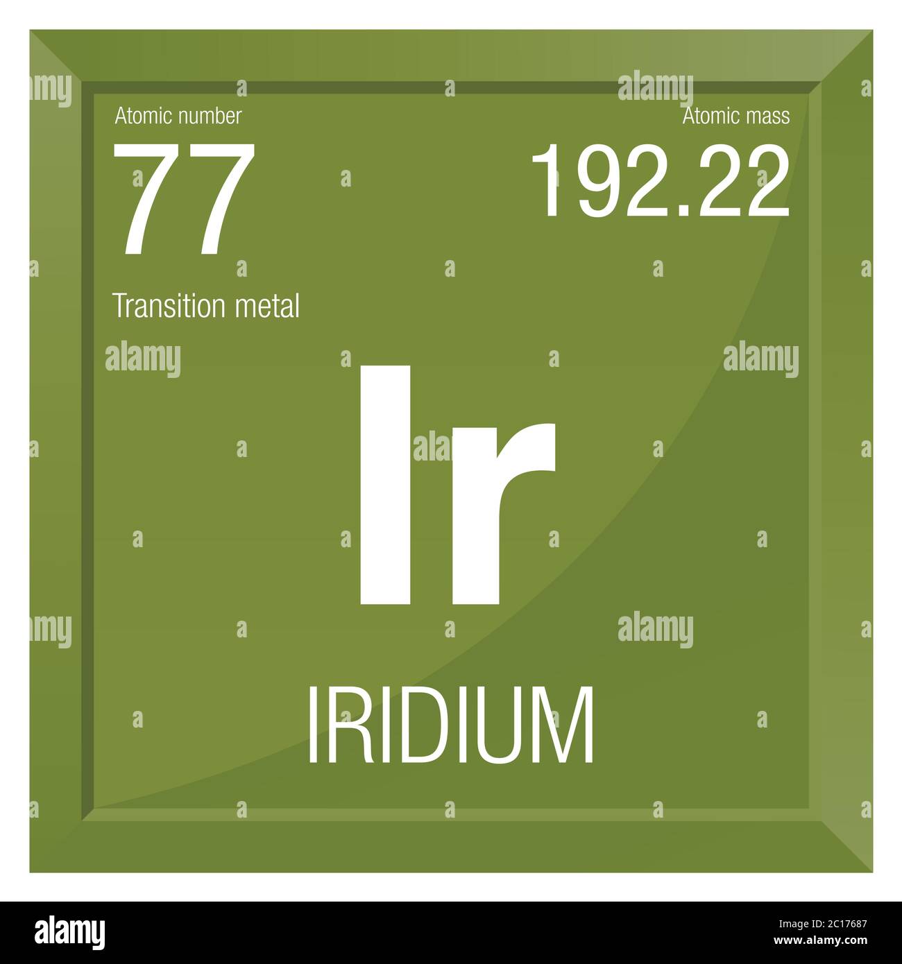Iridium Symbol Element Number 77 Of The Periodic Table Of The Elements