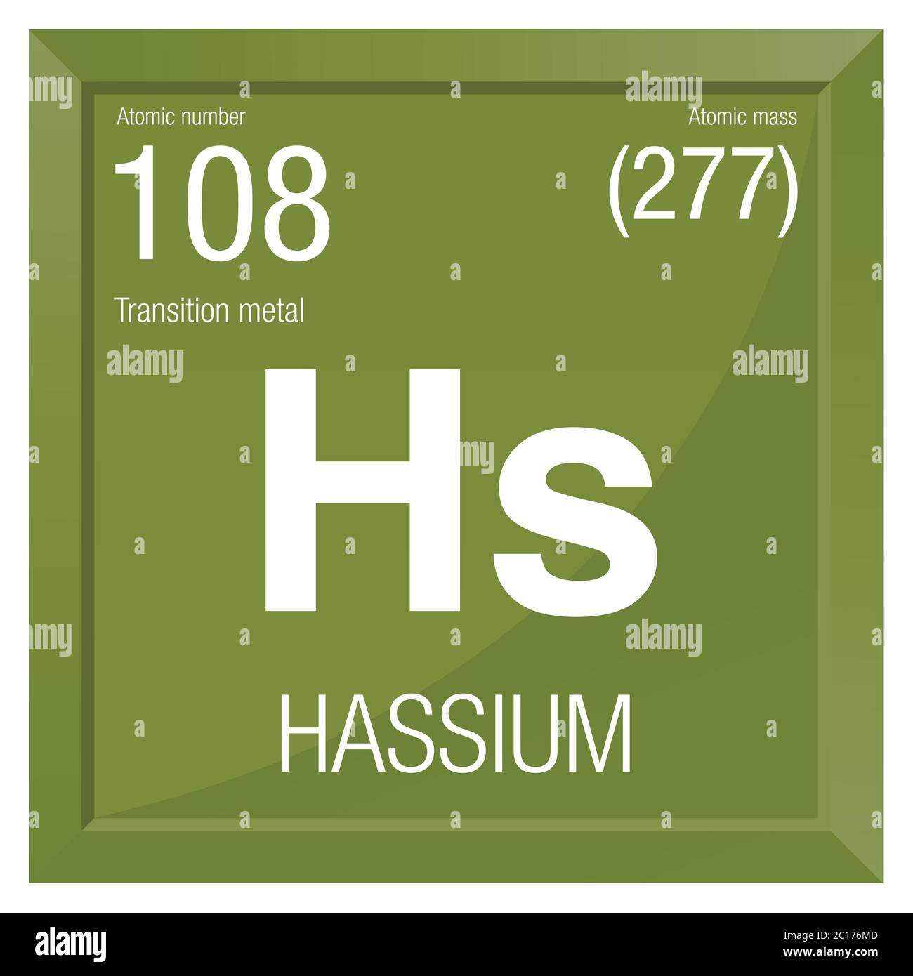 Hassium Periodic Table