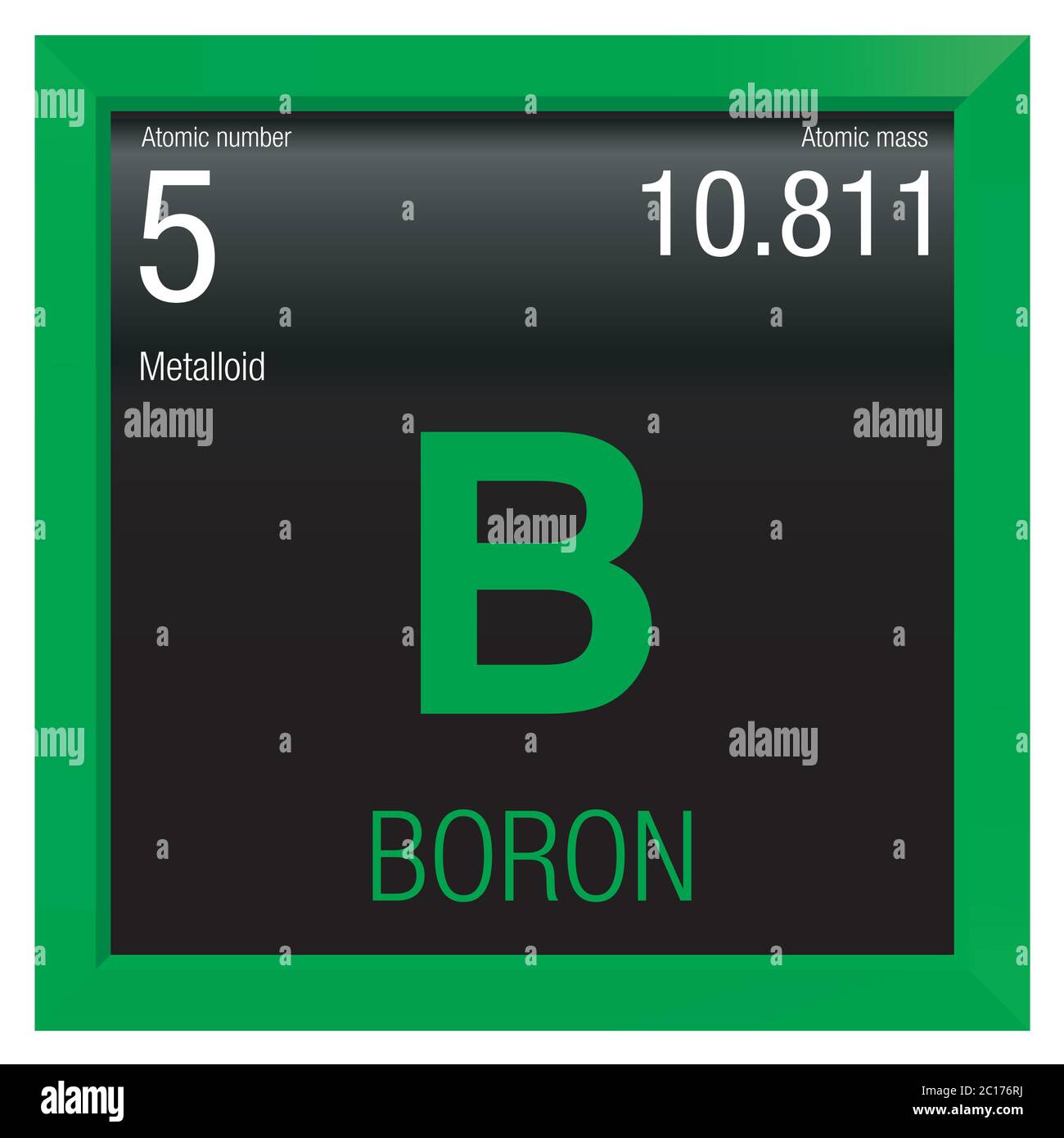 Boron atomic structure hi-res stock photography and images - Alamy
