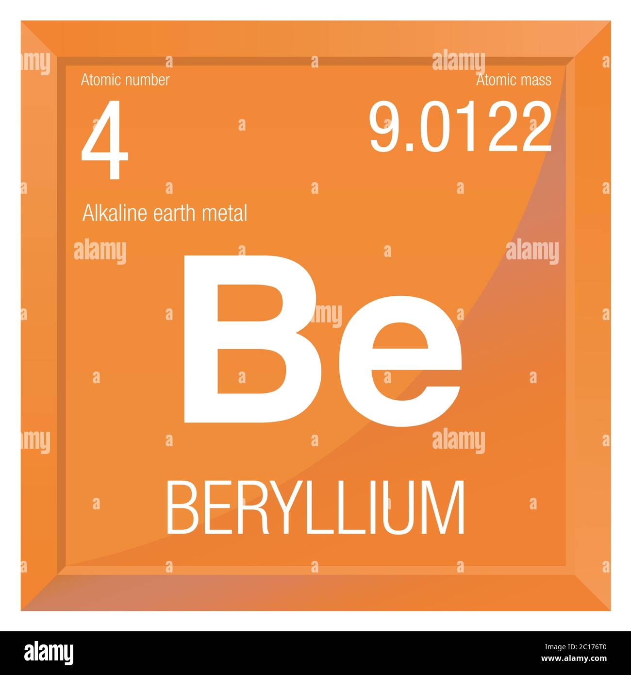Beryllium Periodic Table Square