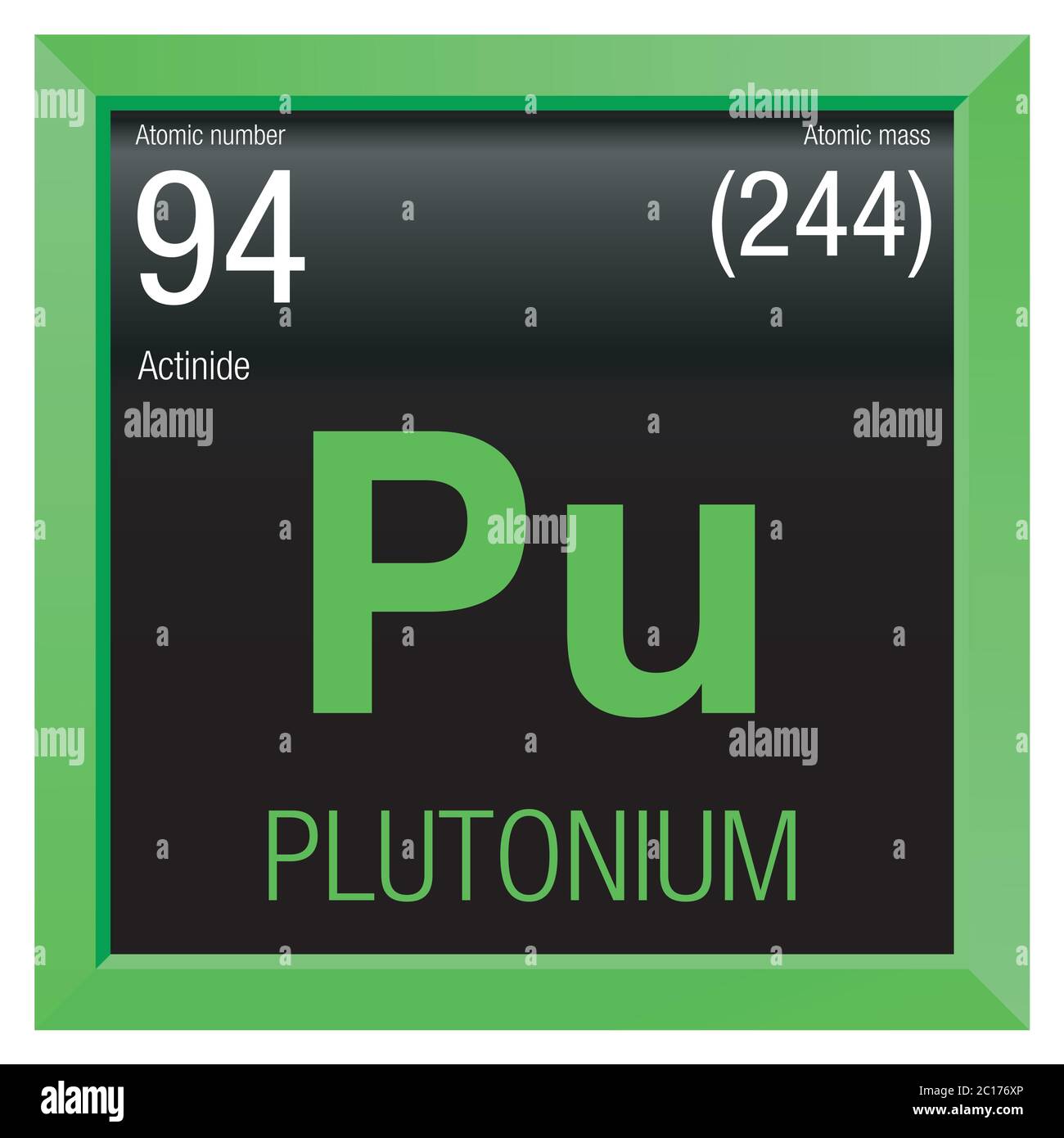 Plutonium Symbol Periodic Table Periodic Table Element Plutonium Icon