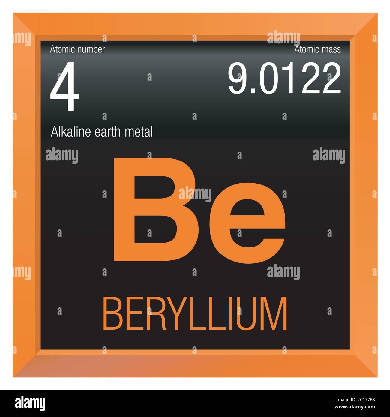 Beryllium symbol. Element number 4 of the Periodic Table of the ...