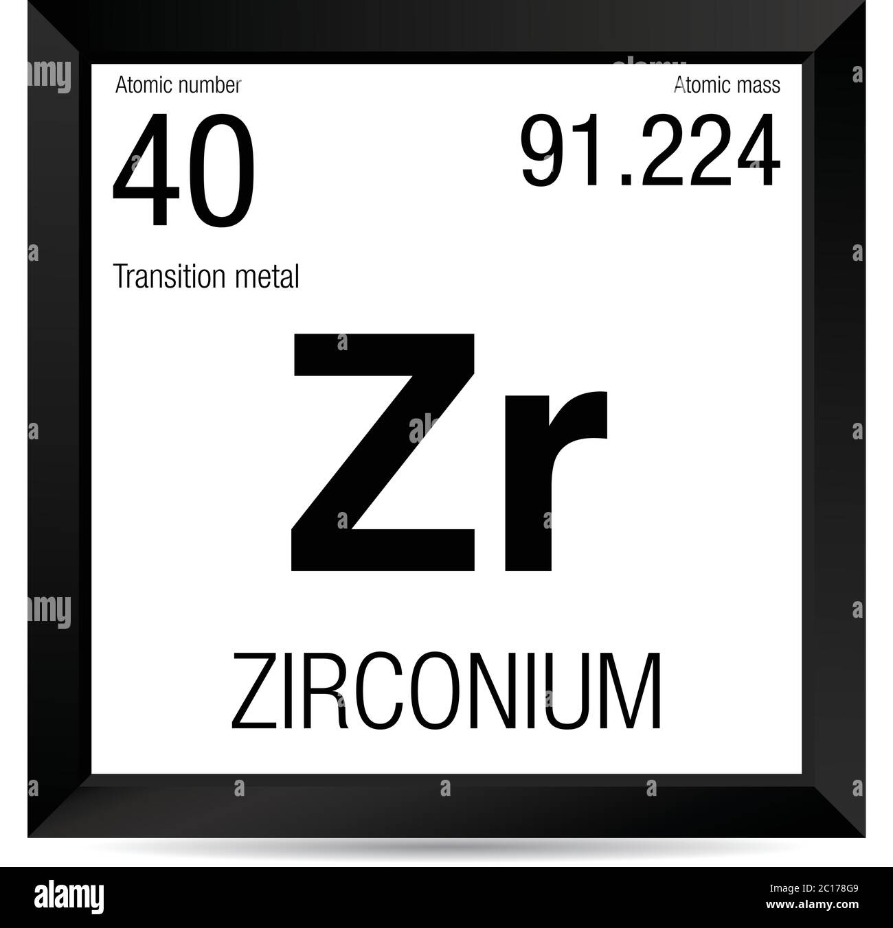 Periodic Table Zirconium