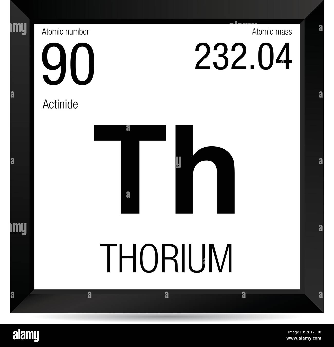 Thorium Elemen