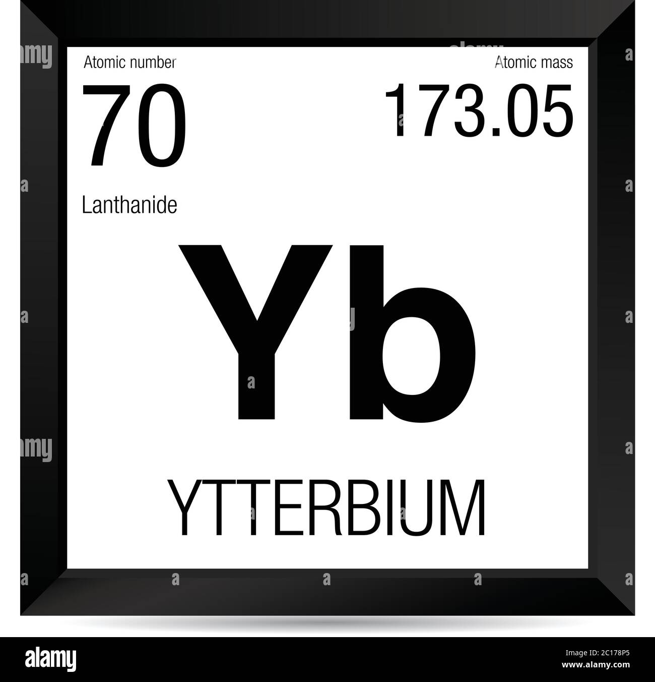 Ytterbium Symbol