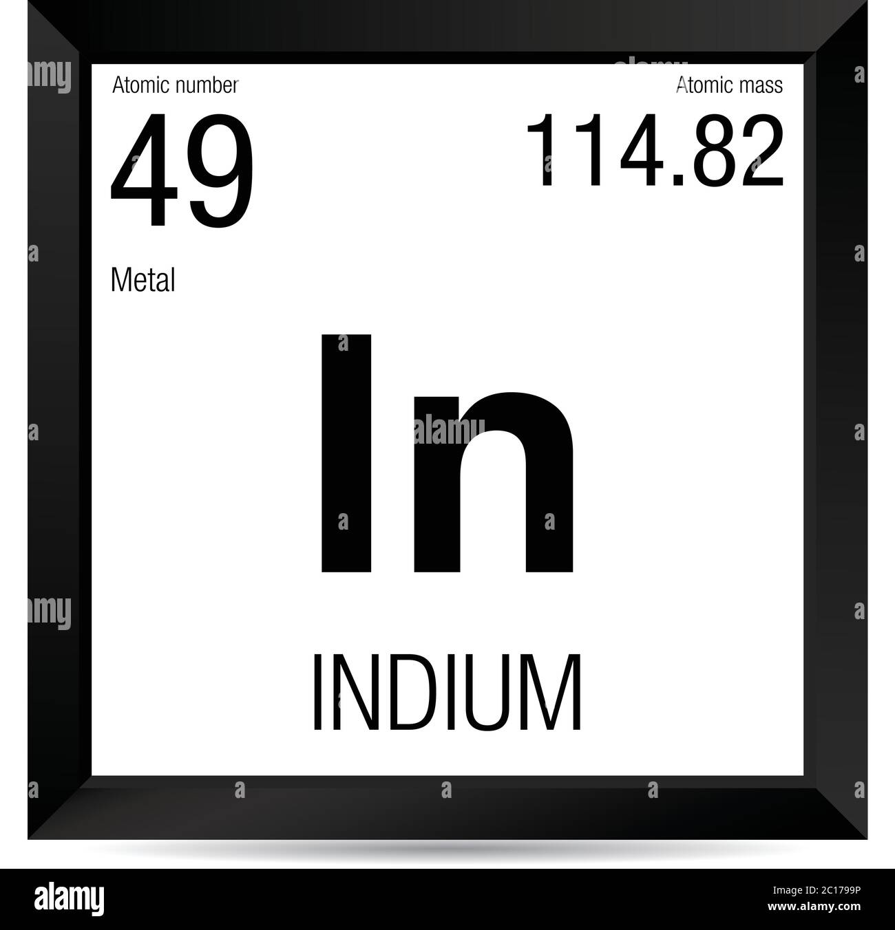 Indium Element Periodic Table