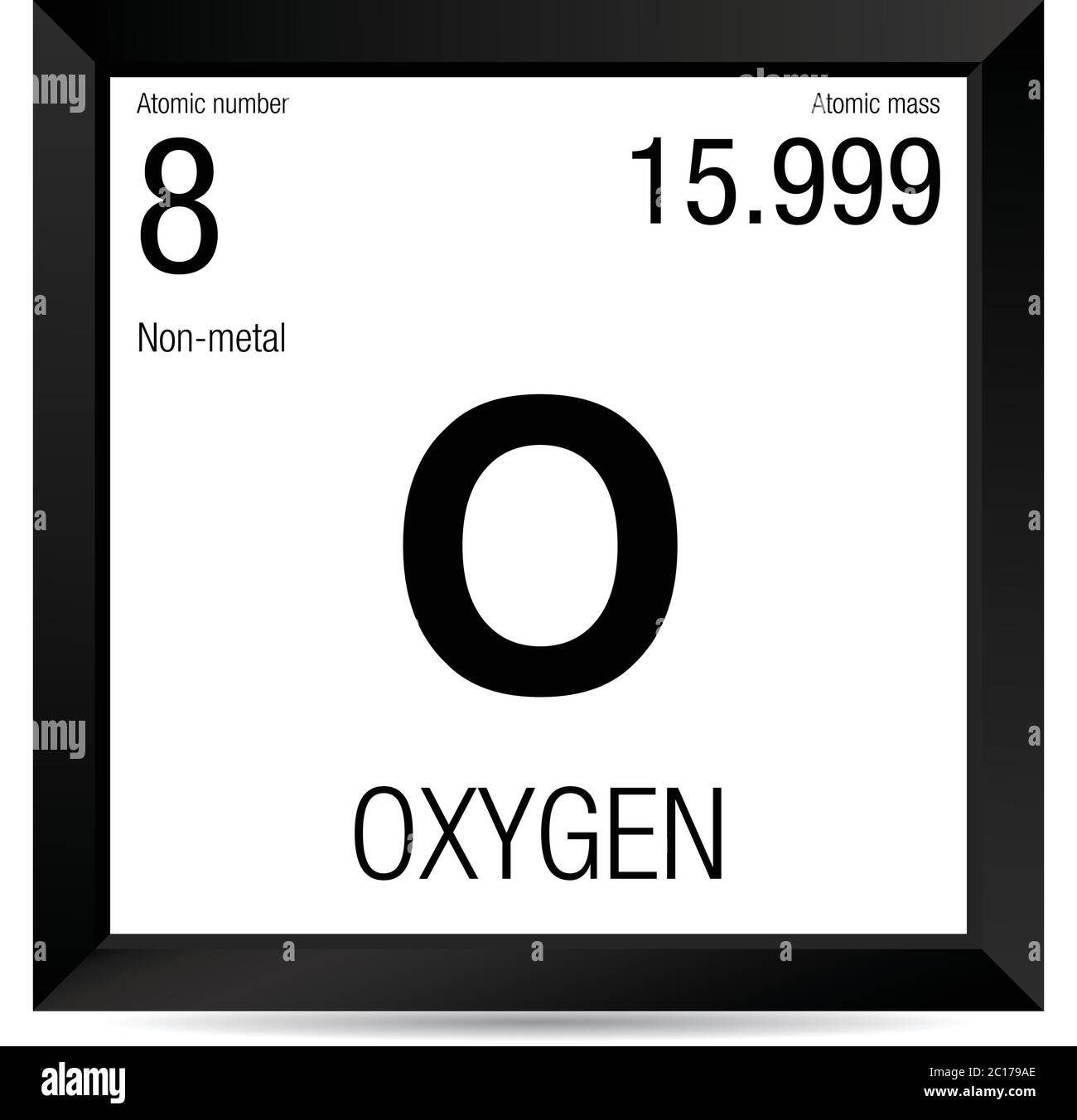 Premium Vector Oxygen Symbol Chemical Element Of The Periodic Table 