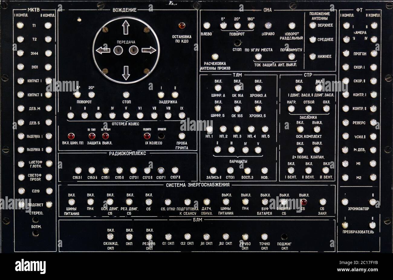 Old panel on an electronics hardware Stock Photo - Alamy