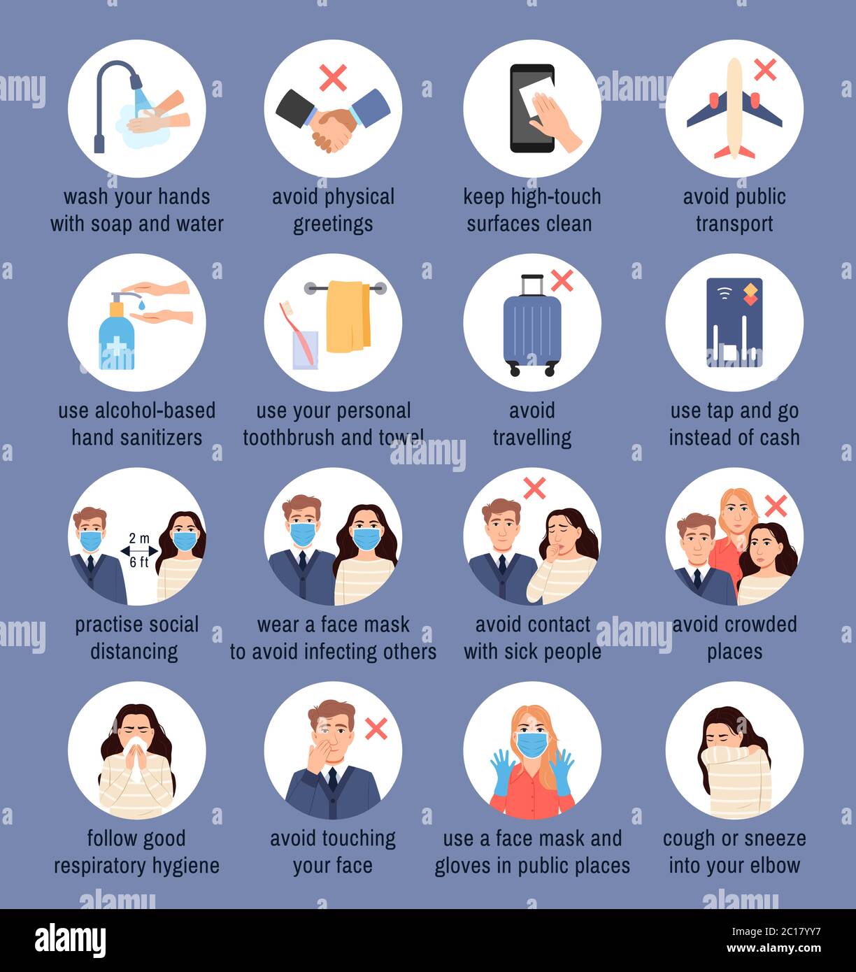 Coronavirus disease Covid-19, flu virus protection icons set in white ...