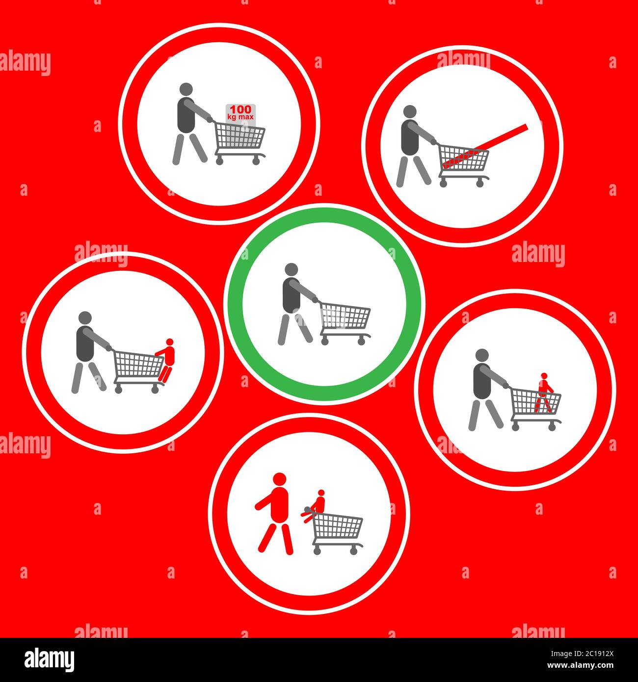 Pictograms showing correct and incorrect usage of shopping cart Stock ...